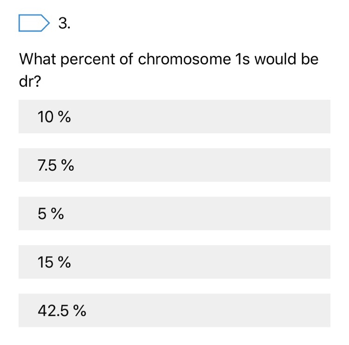 Solved For questions 1-4, the C. elegans dumpy (D) gene and | Chegg.com