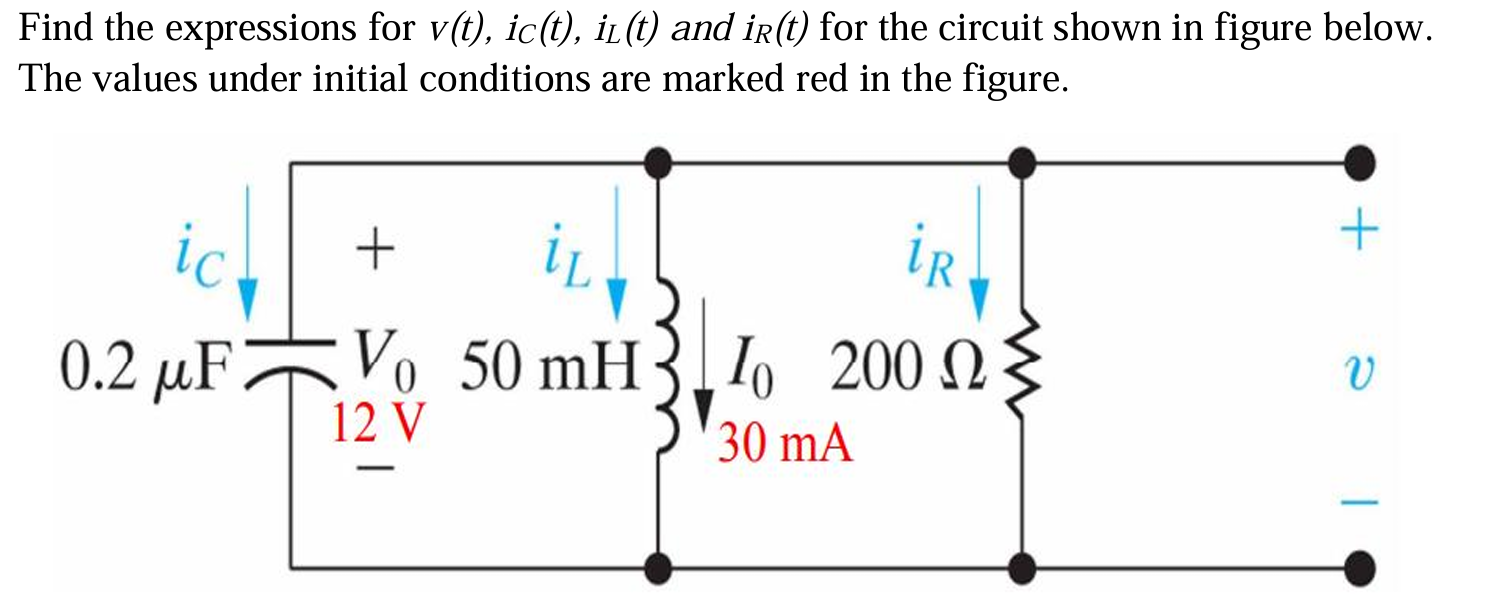 Solved Find the expressions for v(t),iC(t),iL(t) ﻿and iR(t) | Chegg.com