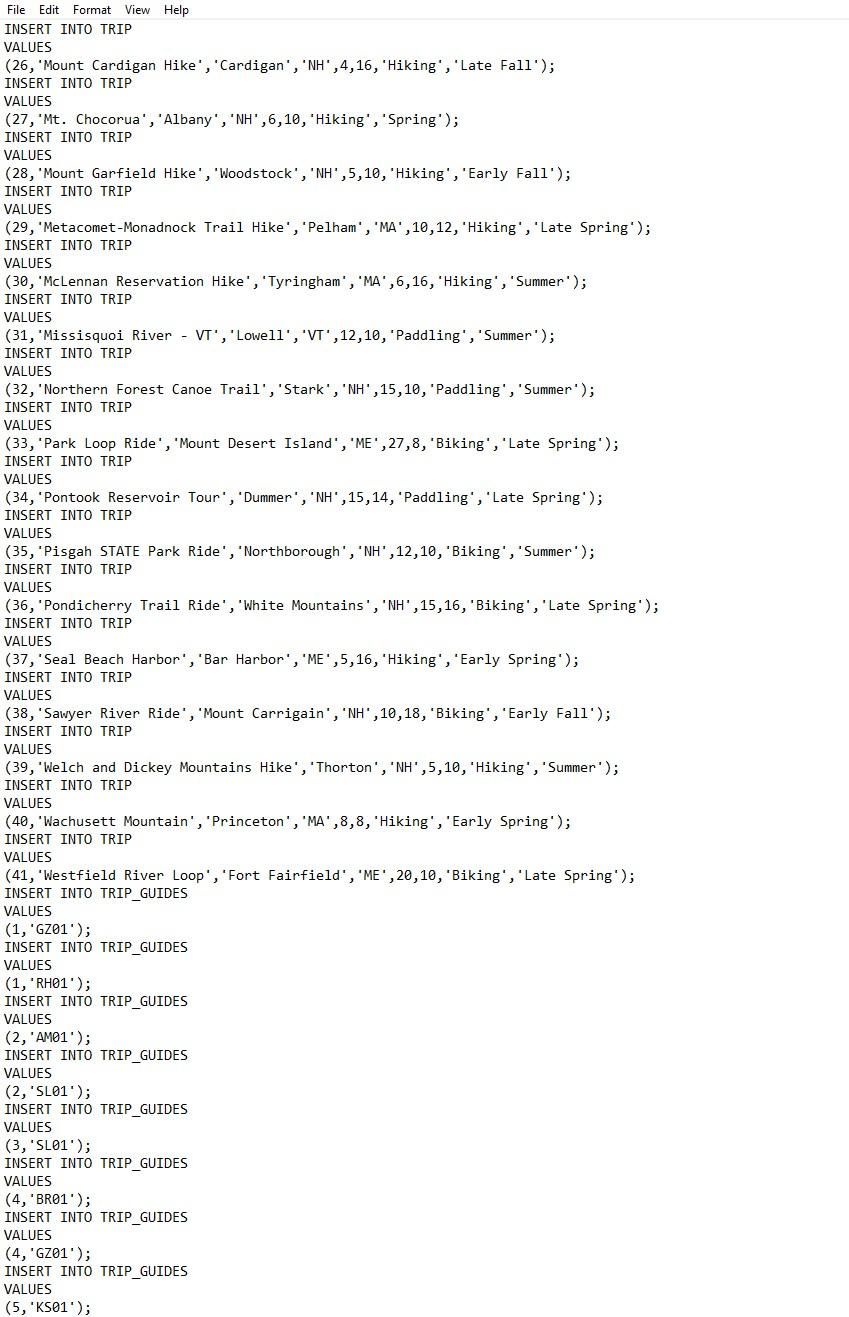 Solved BE SURE TO USE "JOIN ON" Syntax for all table JOINS. | Chegg.com