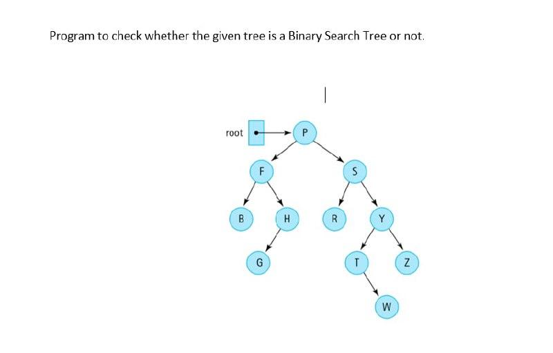 Solved Program to check whether the given tree is a Binary | Chegg.com