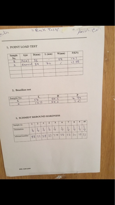 Solved Calculation: 1. The uncorrected point load strength | Chegg.com