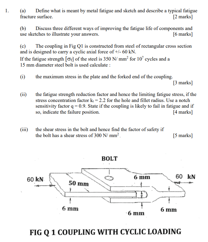 Solved 1. (a) Define what is meant by metal fatigue and | Chegg.com