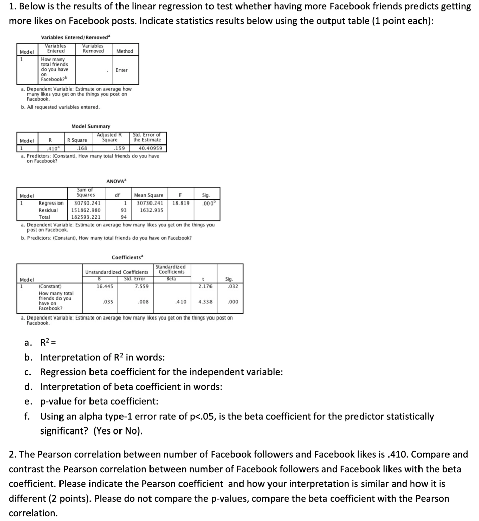 Solved 1. Below is the results of the linear regression to | Chegg.com