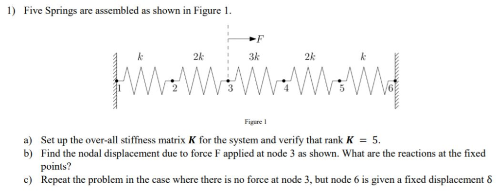 Solved 1) Five Springs are assembled as shown in Figure 1. | Chegg.com