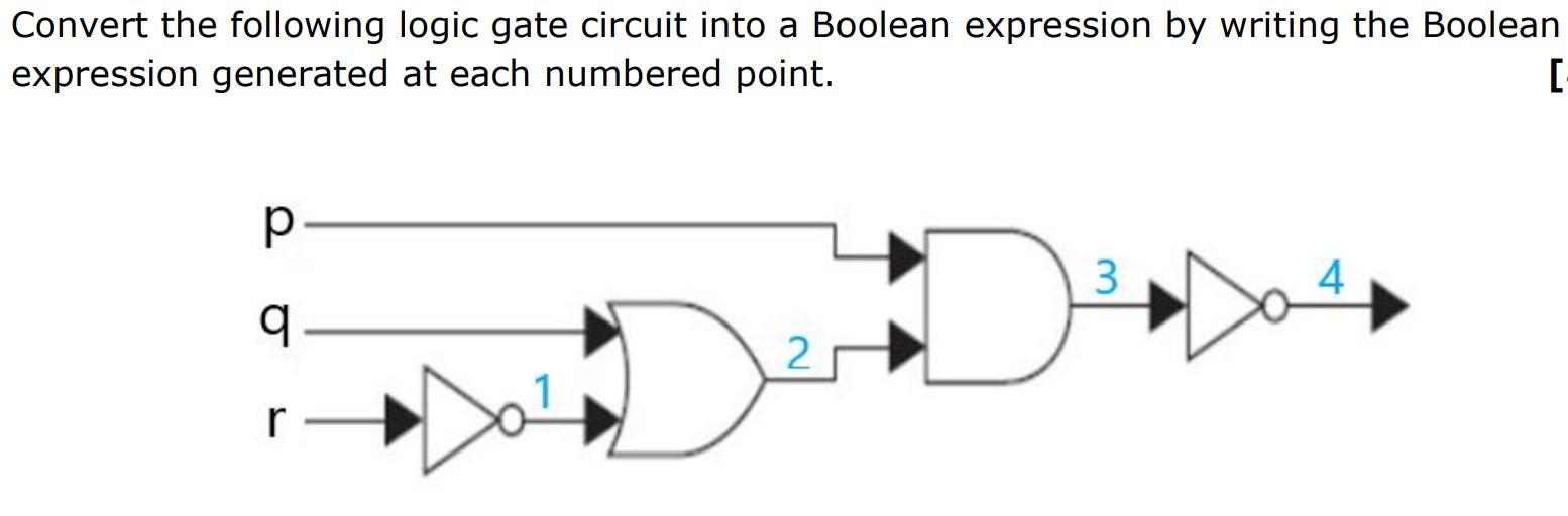 Solved Convert the following logic gate circuit into a | Chegg.com