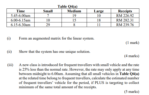 (a) Vehicles using PLUS Highway are classified into | Chegg.com