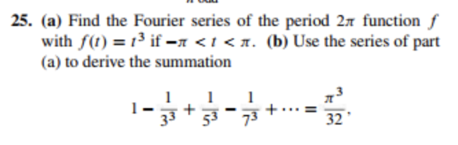 Solved Find the Fourier series of the period 2pi function f | Chegg.com