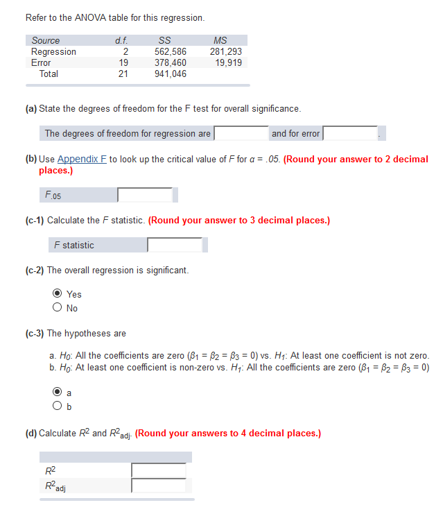 Solved Refer to the ANOVA table for this regression Source | Chegg.com
