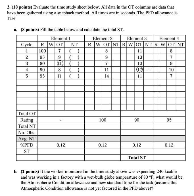 Solved 2. (10 ﻿points) ﻿Evaluate the time study sheet below. | Chegg.com