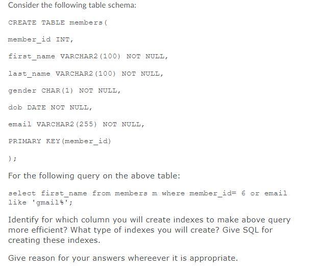 Solved Consider the following table schema: CREATE TABLE | Chegg.com