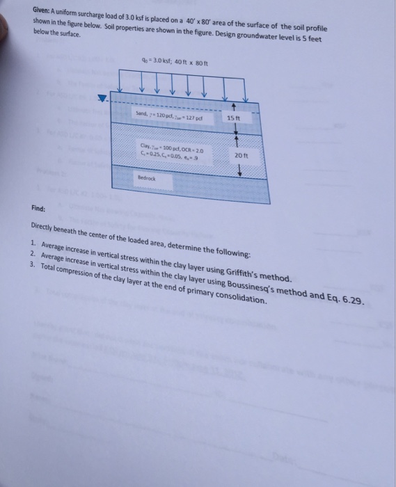 Solved Given: A uniform surcharge load of 3.0ksf is placed | Chegg.com