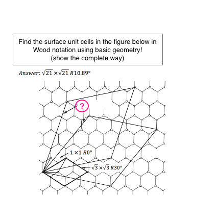 Solved Find the surface unit cells in the figure below in | Chegg.com