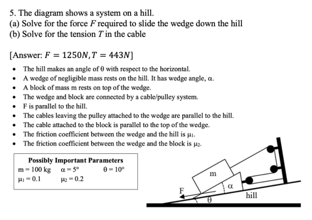 Solved 5. The diagram shows a system on a hill. (a) Solve | Chegg.com
