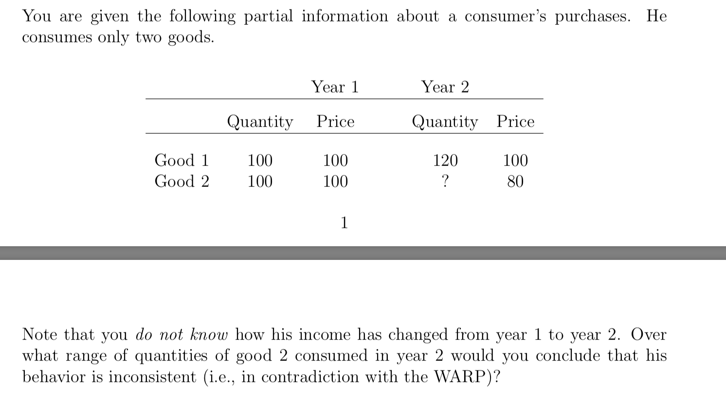Solved You are given the following partial information about | Chegg.com