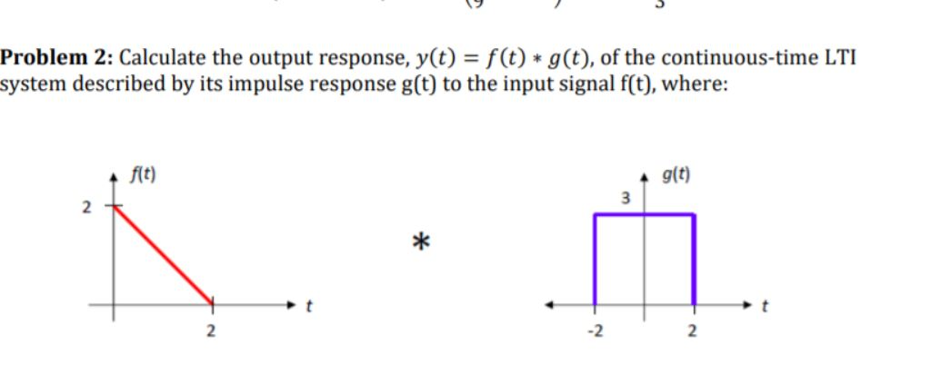 Solved can someone do question 2 ASAP. This is signals and | Chegg.com