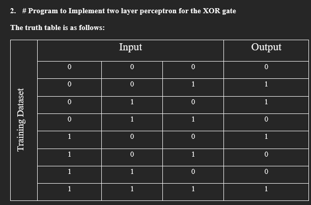 Solved 2. \# Program to Implement two layer perceptron for | Chegg.com Solved 2. \# Program to Implement two layer perceptron for | Chegg.com