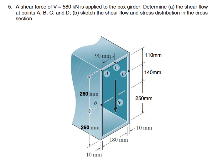 Solved 5. A shear force of V- 580 kN is applied to the box | Chegg.com