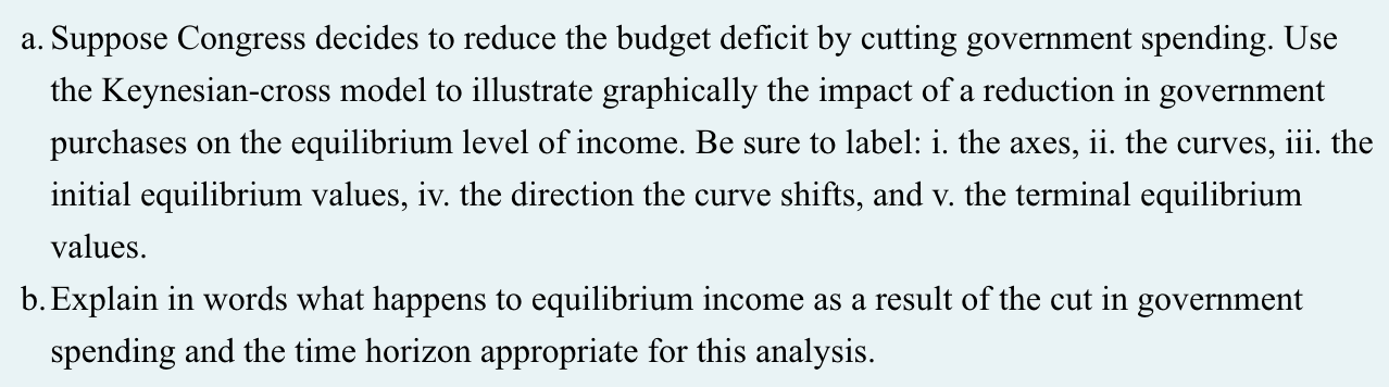 Solved a. Suppose Congress decides to reduce the budget | Chegg.com