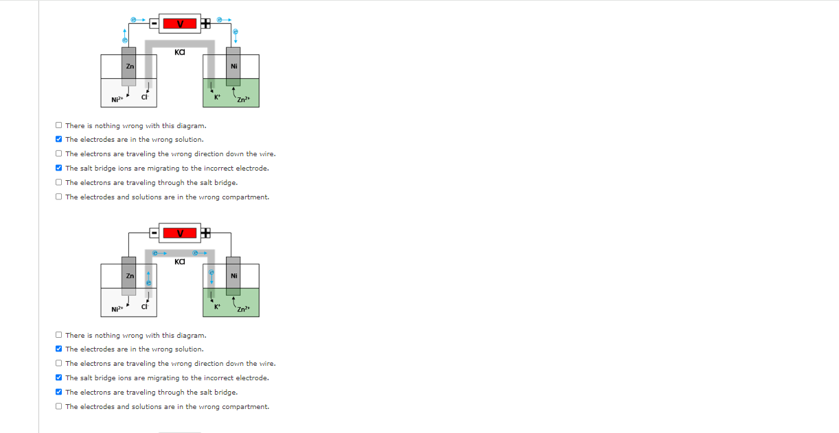Solved There is nothing wrong with this diagram.The | Chegg.com