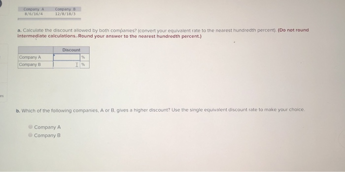 Solved 8/6/16/4 12/8/18/3 a. Calculate the discount allowed | Chegg.com