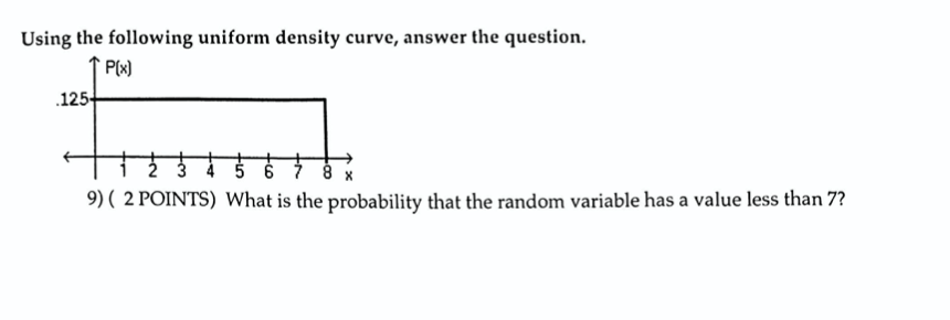 Solved Using the following uniform density curve, answer the | Chegg.com