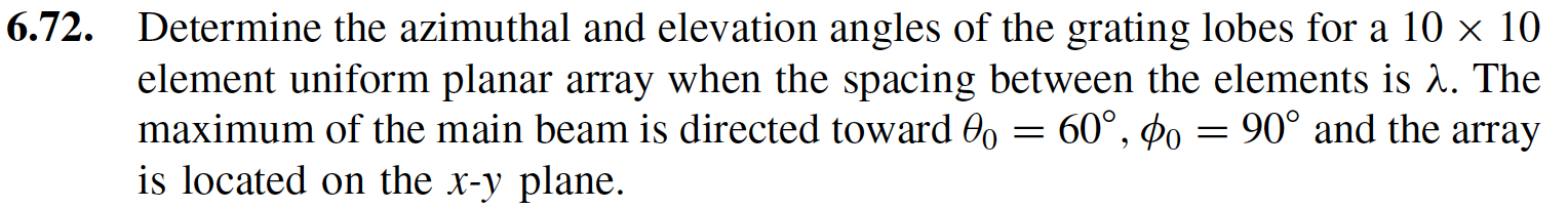 Solved 72. Determine the azimuthal and elevation angles of | Chegg.com