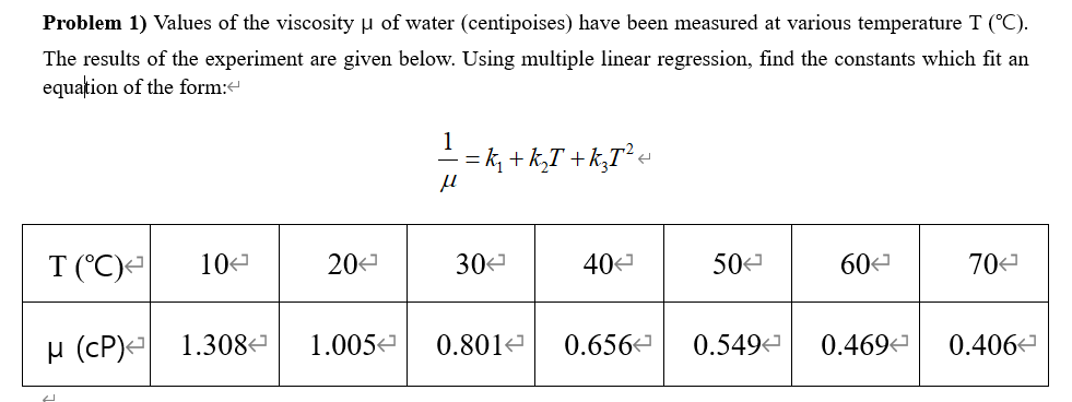 Solved Values of the viscosity μ of water (centipoises) have | Chegg.com