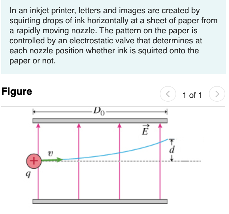Solved In an inkjet printer, letters and images are created | Chegg.com