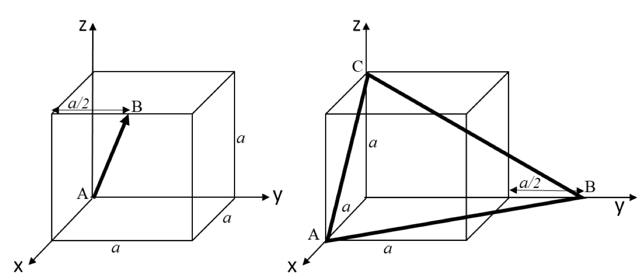 Solved Consider the simple cubic crystallographic unit cells | Chegg.com