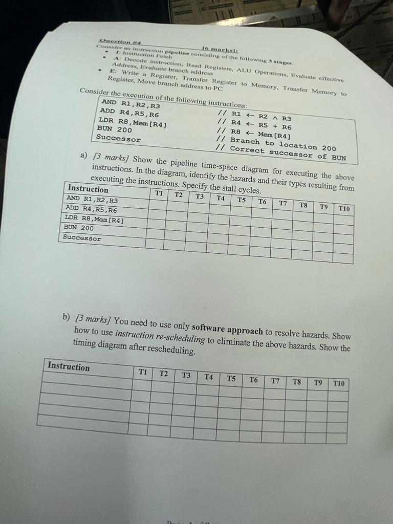 Solved - A. Decode instruetion - Address, Evaluate branch | Chegg.com