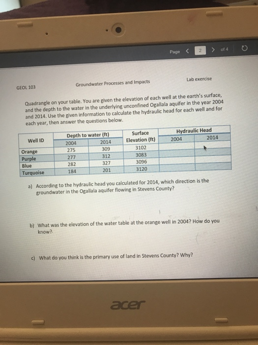 Solved Page Lab exercise Groundwater Processes and Impacts | Chegg.com