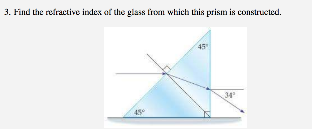 Solved 3. Find the refractive index of the glass from which | Chegg.com