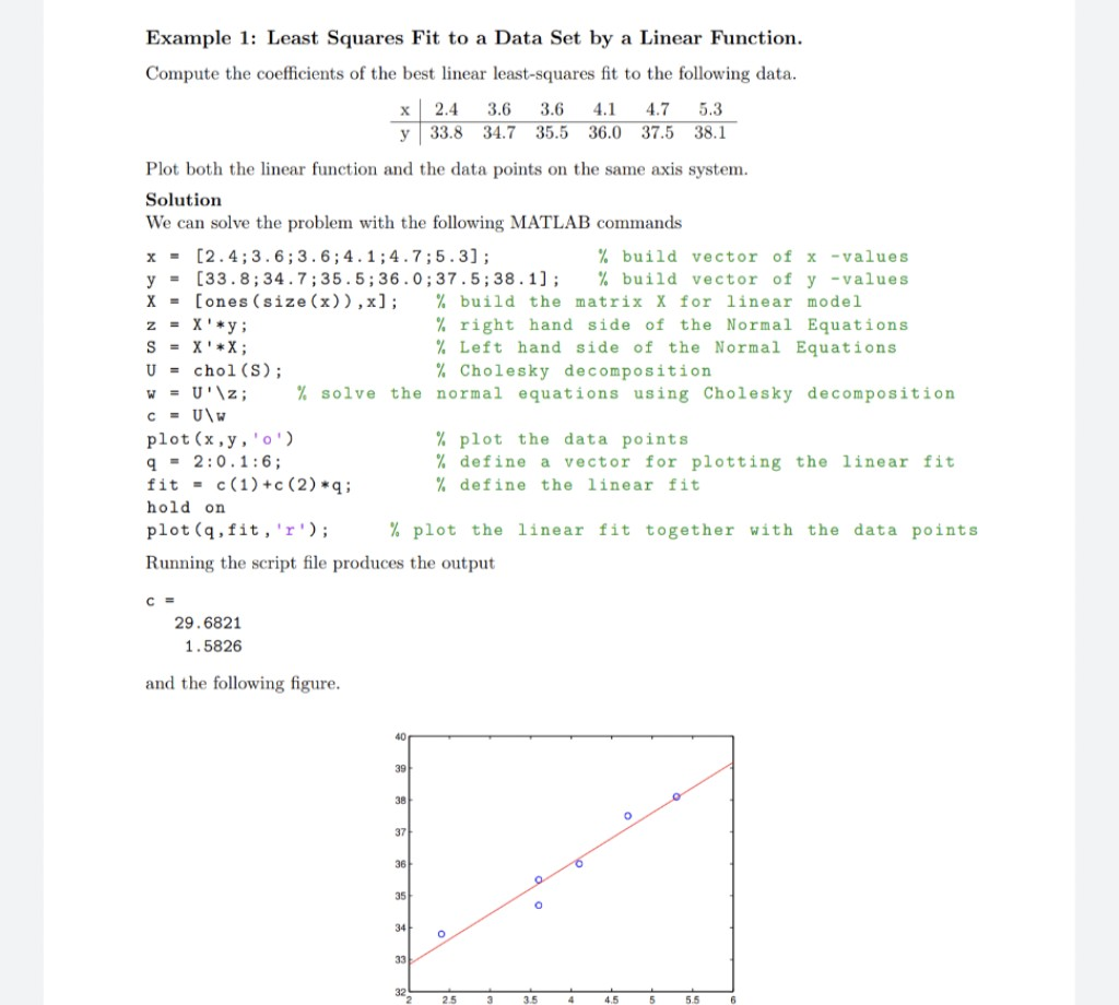 Solved Example 1 Least Squares Fit To A Data Set By A