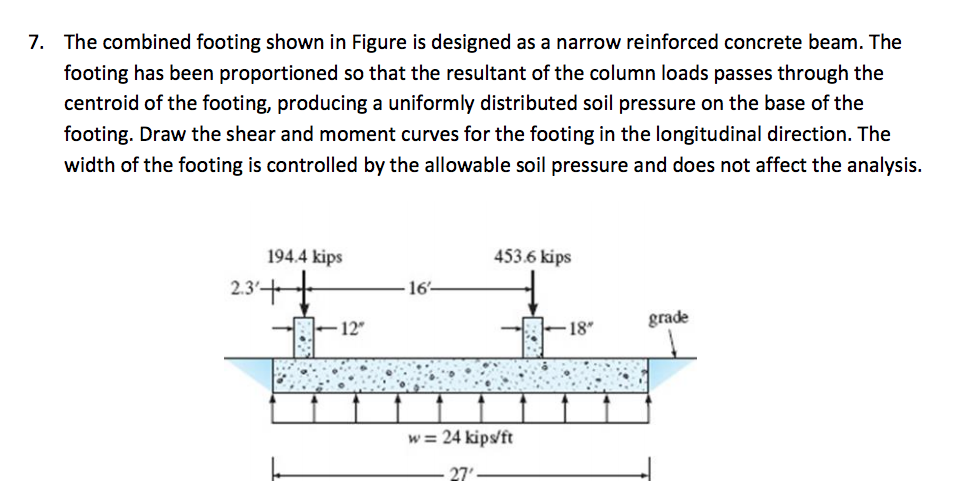 Solved 7. The combined footing shown in Figure is designed | Chegg.com
