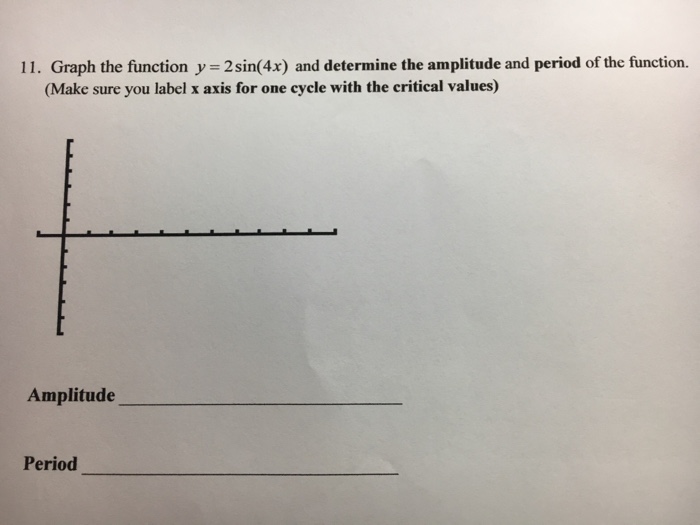 Solved 11. Graph the function y = 2 sin(4x) and determine | Chegg.com