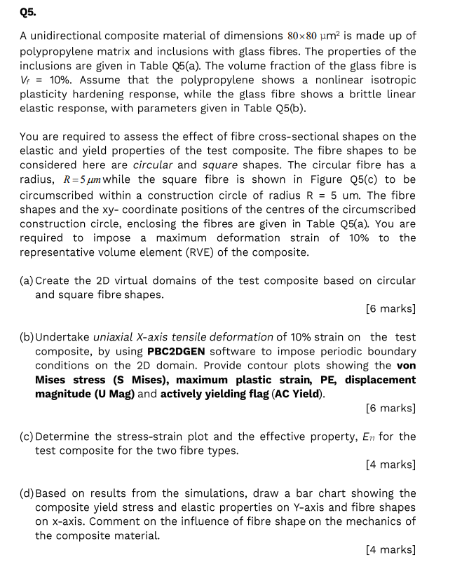 Q5. A unidirectional composite material of dimensions | Chegg.com