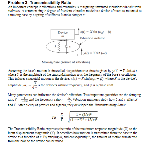 Problem 3: Transmissibility Ratio An important | Chegg.com