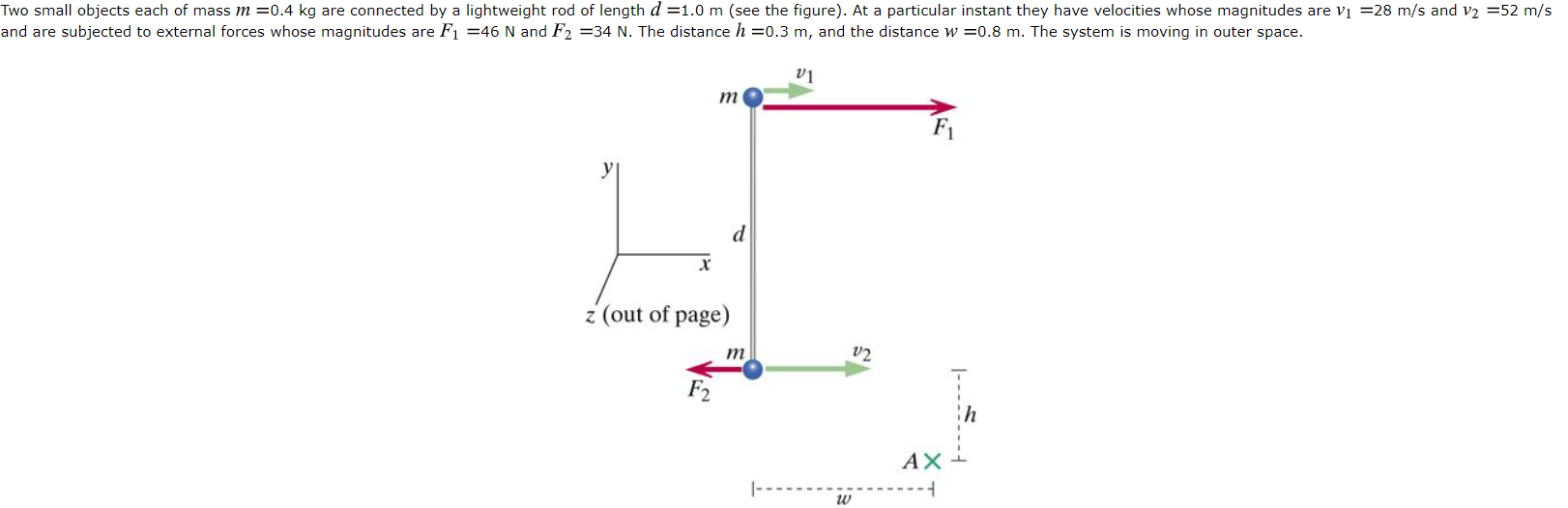 Solved Two small objects each of mass m=0.4 kg are connected | Chegg.com