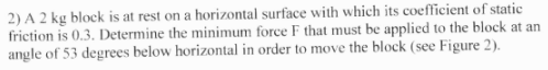 Solved A 2 ﻿kg block is at rest on a horizontal surface with | Chegg.com