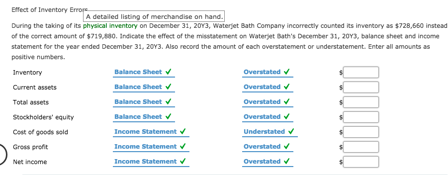 Solved Effect of Inventory Erro A detailed listing of | Chegg.com