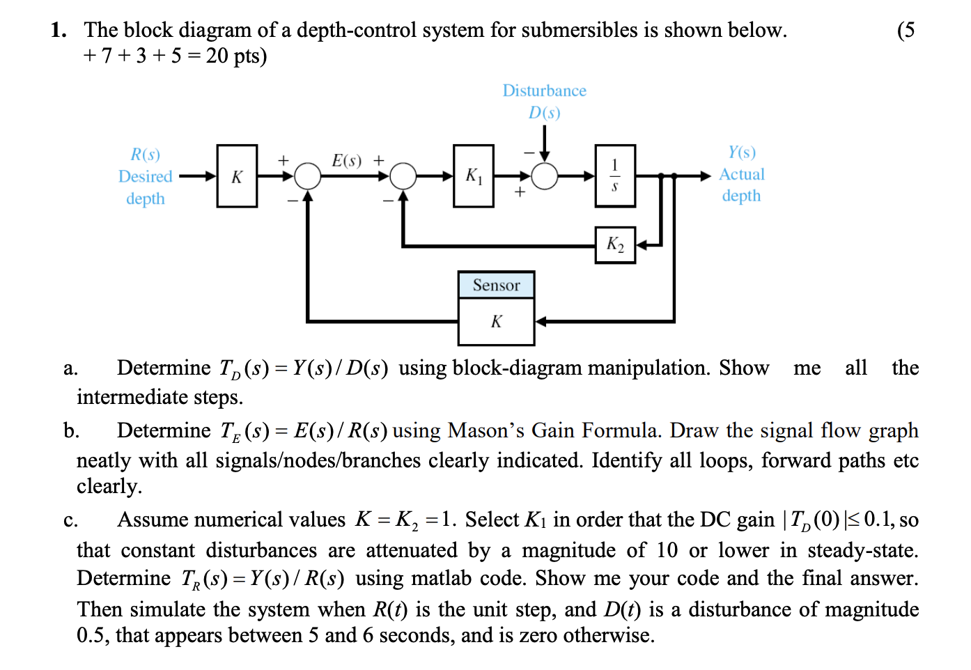 Solved (5 1. The block diagram of a depth-control system for | Chegg.com
