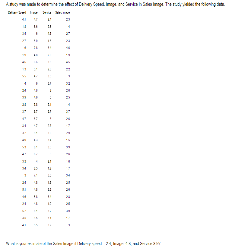 Solved Muéstrame cómo resolver A study was made to determine | Chegg.com
