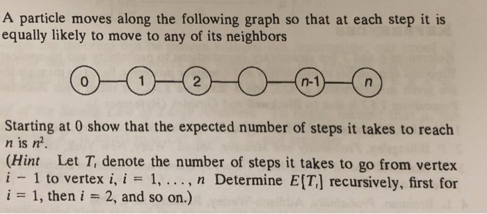 Solved A particle moves along the following graph so that at | Chegg.com