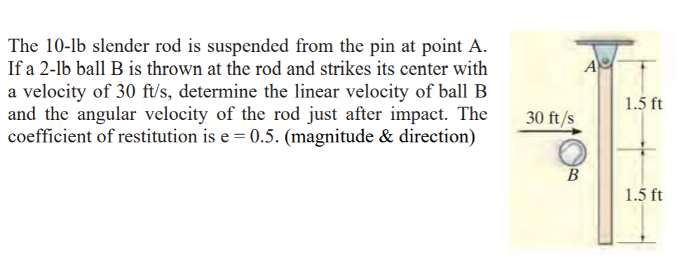 Solved ΑΝ The 10-lb slender rod is suspended from the pin at | Chegg.com