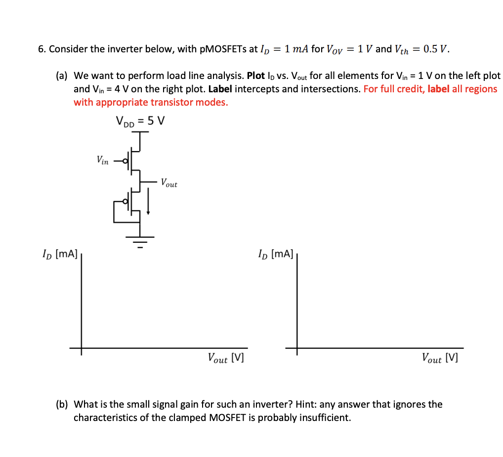 Solved 6. Consider the inverter below, with pMOSFETs at ID=1 | Chegg.com