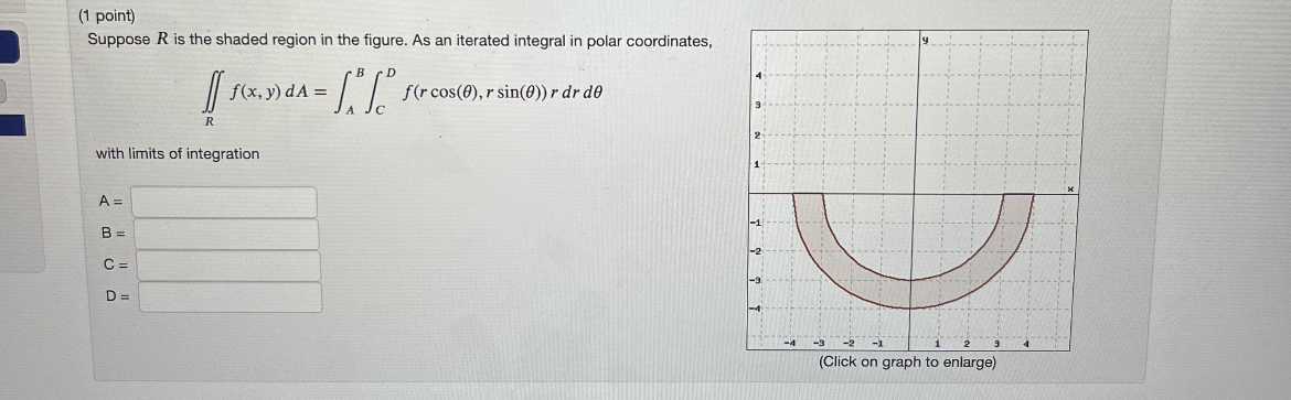 Solved (1 ﻿point)Suppose R ﻿is the shaded region in the | Chegg.com