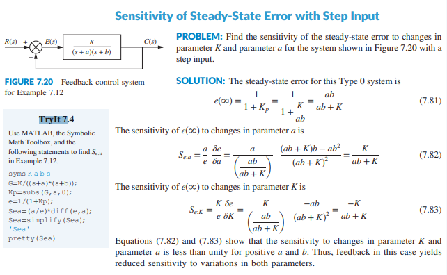 Solved Sensitivity of Steady-State Error with Step Input | Chegg.com