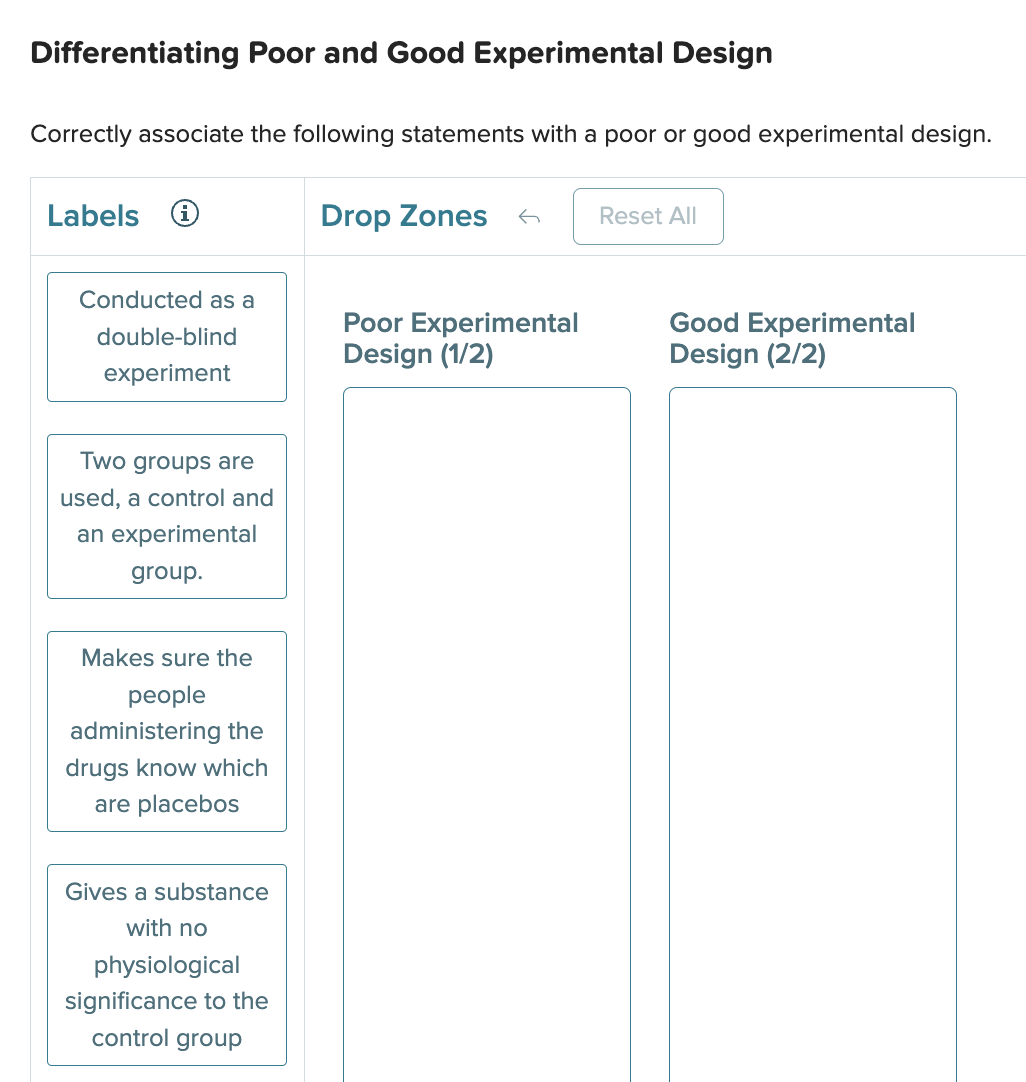 Solved Differentiating Poor and Good Experimental | Chegg.com