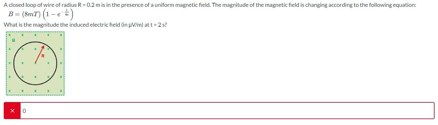 Solved A closed loop of wire of radius R=0.2 m is in the | Chegg.com