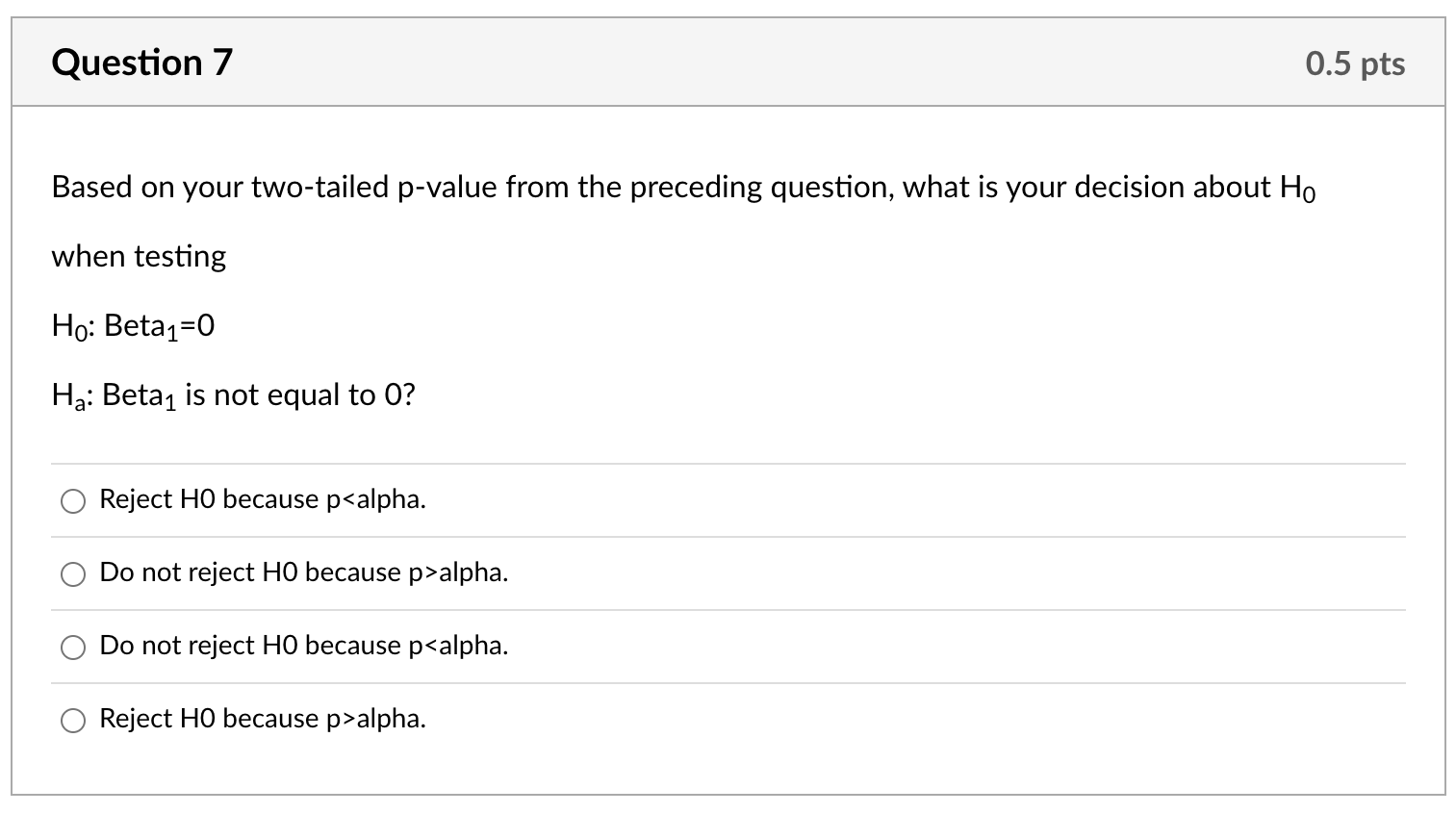 Based On Your Two Tailed P Value From The Preceding 3385